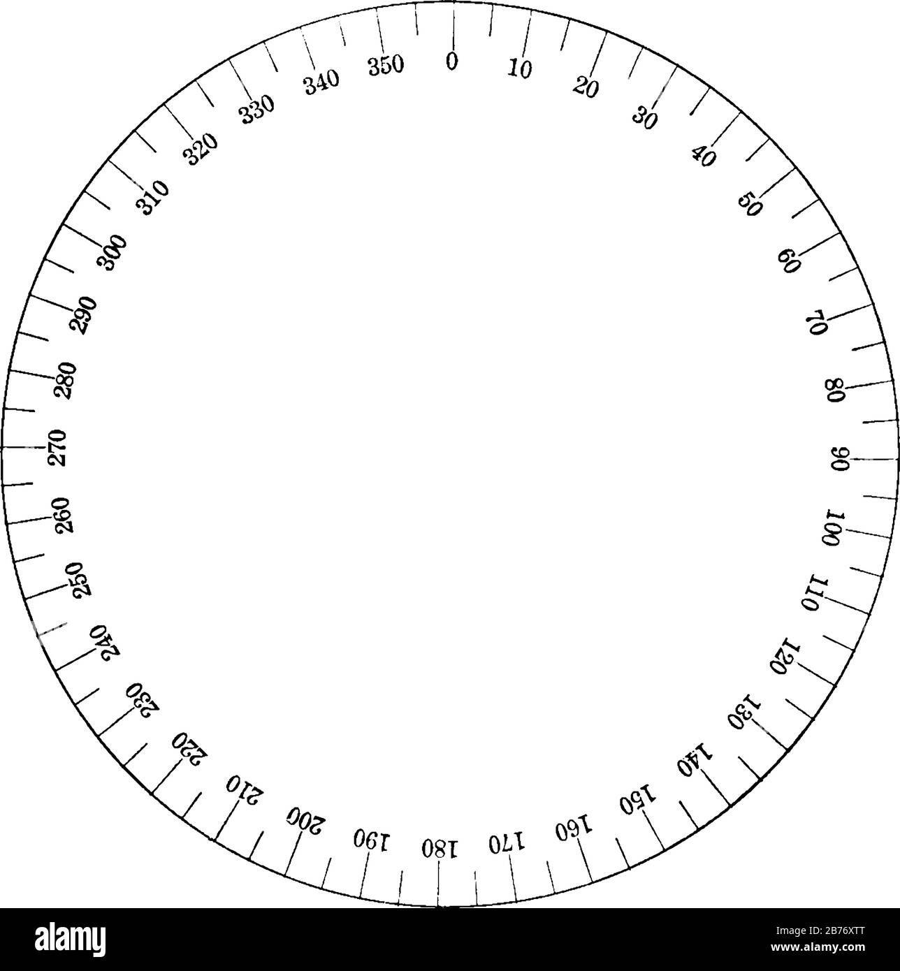 Azimuth compass Banque de photographies et d’images à haute résolution ...