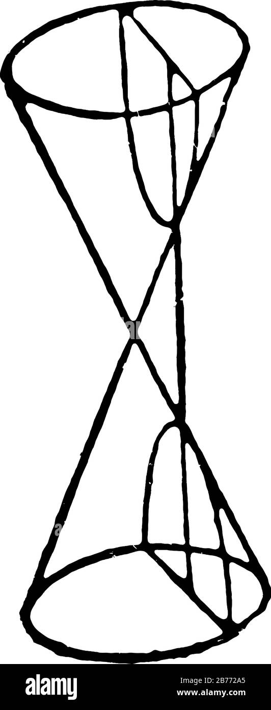 L'hyperbole est généré par les intersections d'un avion avec deux ...