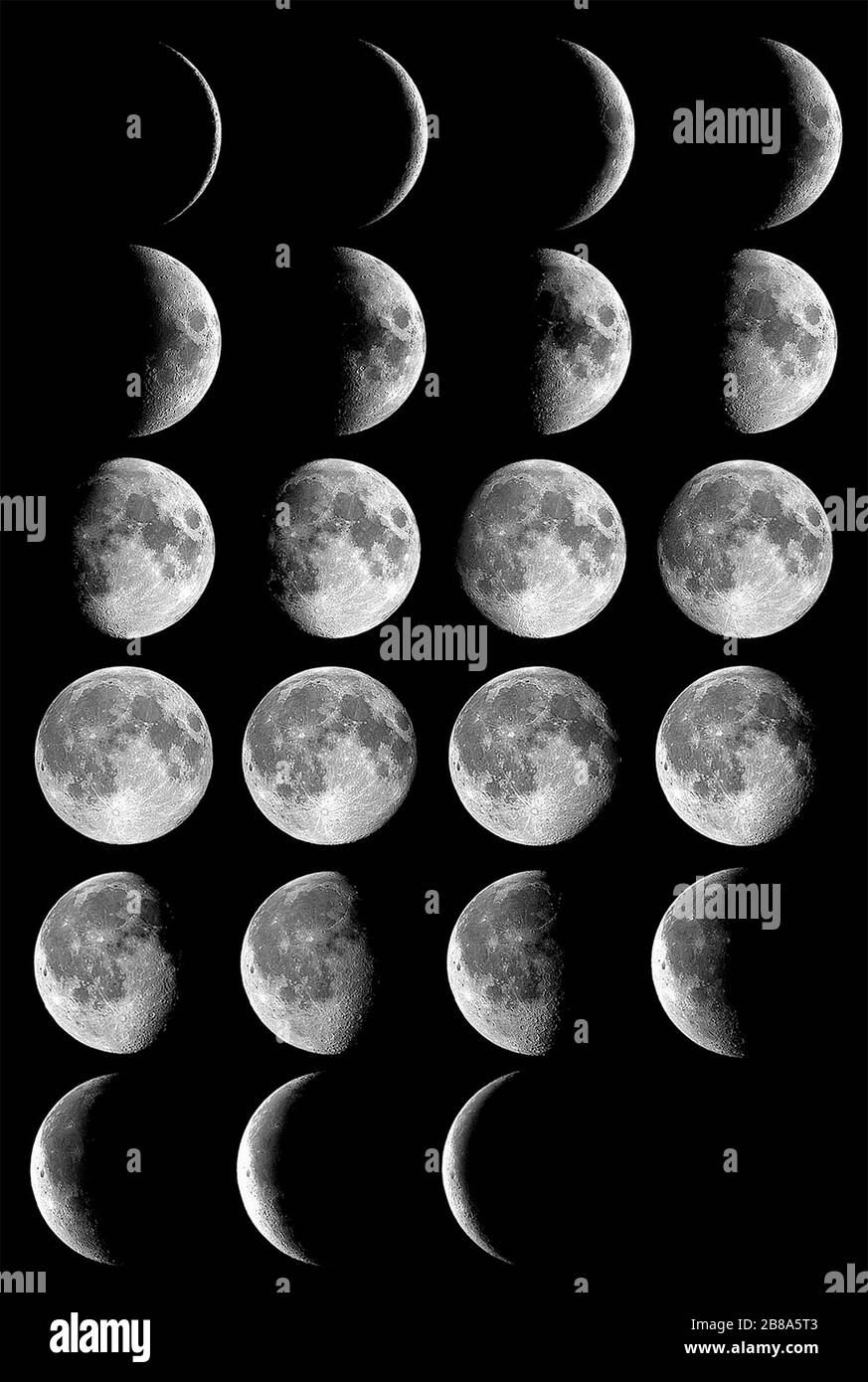 Lunar phases Banque de photographies et d’images à haute résolution - Alamy