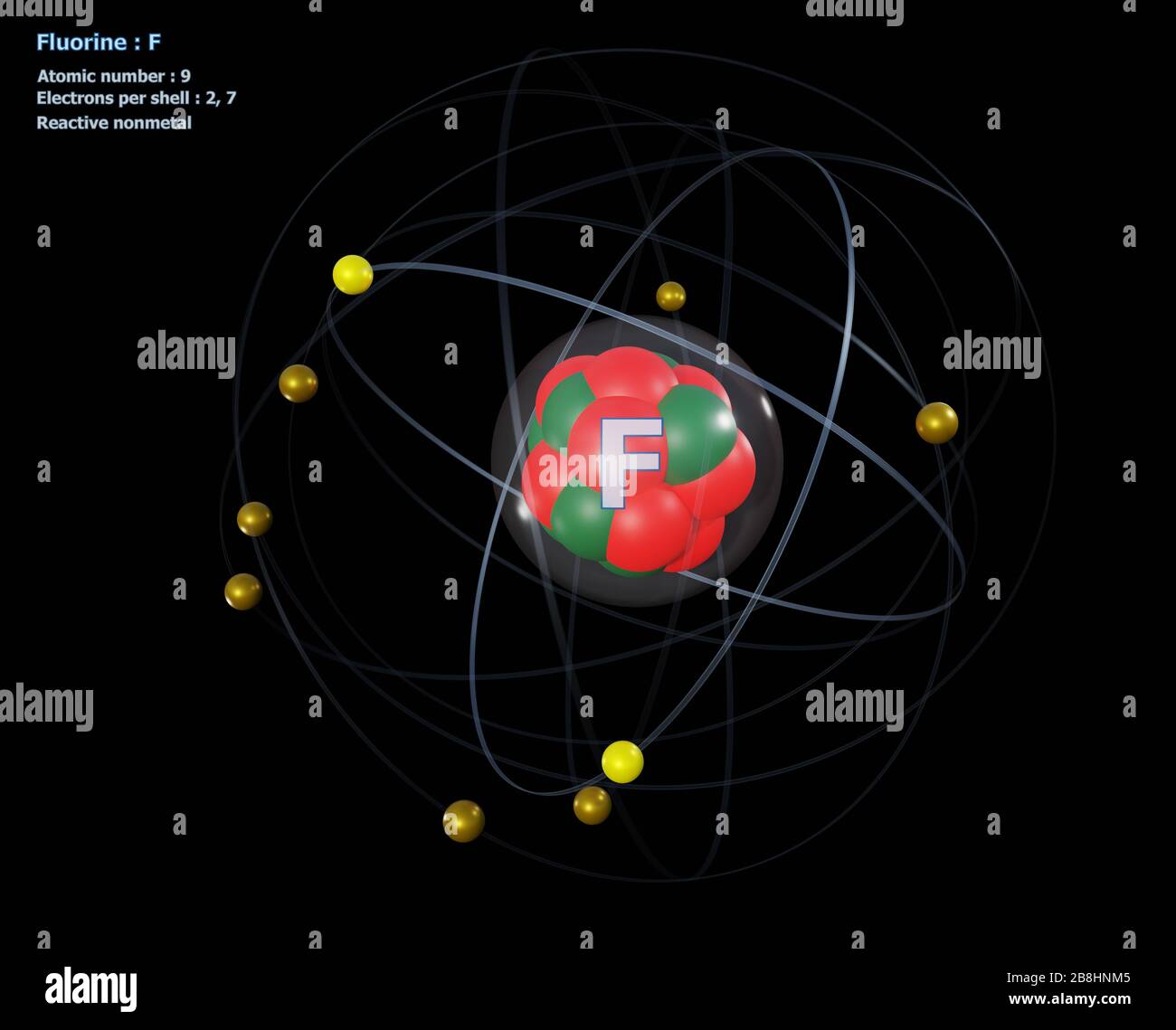 Atome De Fluor Banque d'image et photos - Alamy