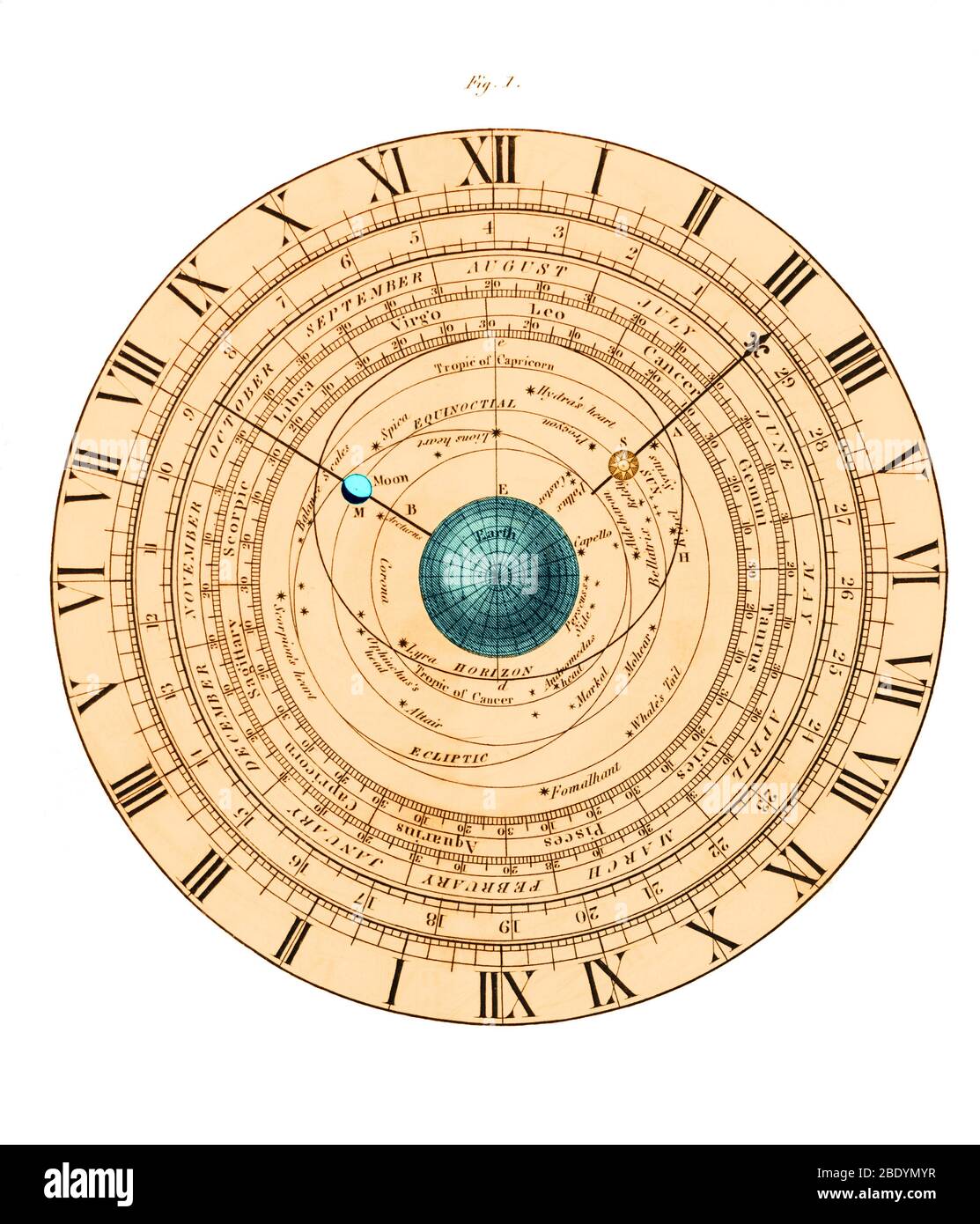 Horloge du 19ème siècle Banque de photographies et d’images à haute ...