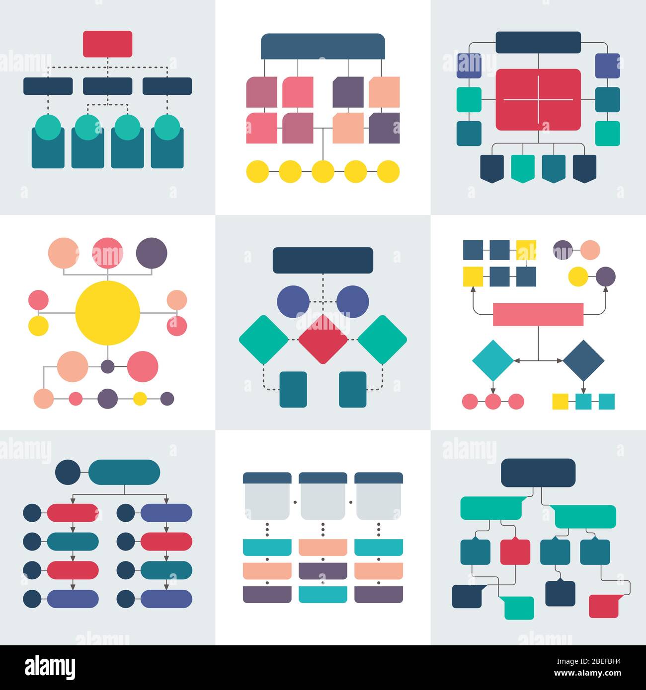 Schémas de organigramme et diagrammes hiérarchiques. Éléments ...