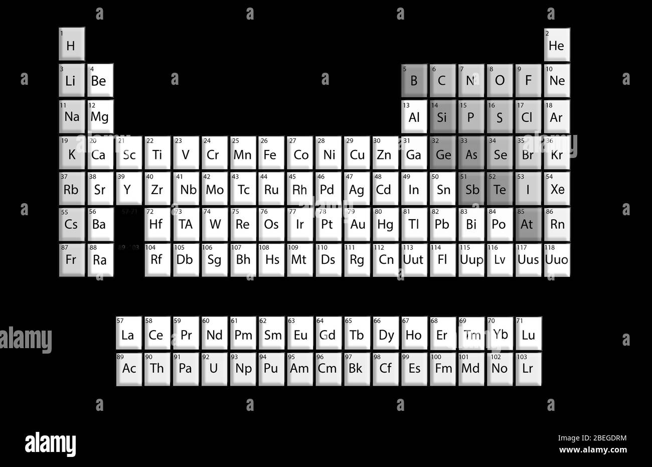 Tableau de classification periodique Banque de photographies et d ...
