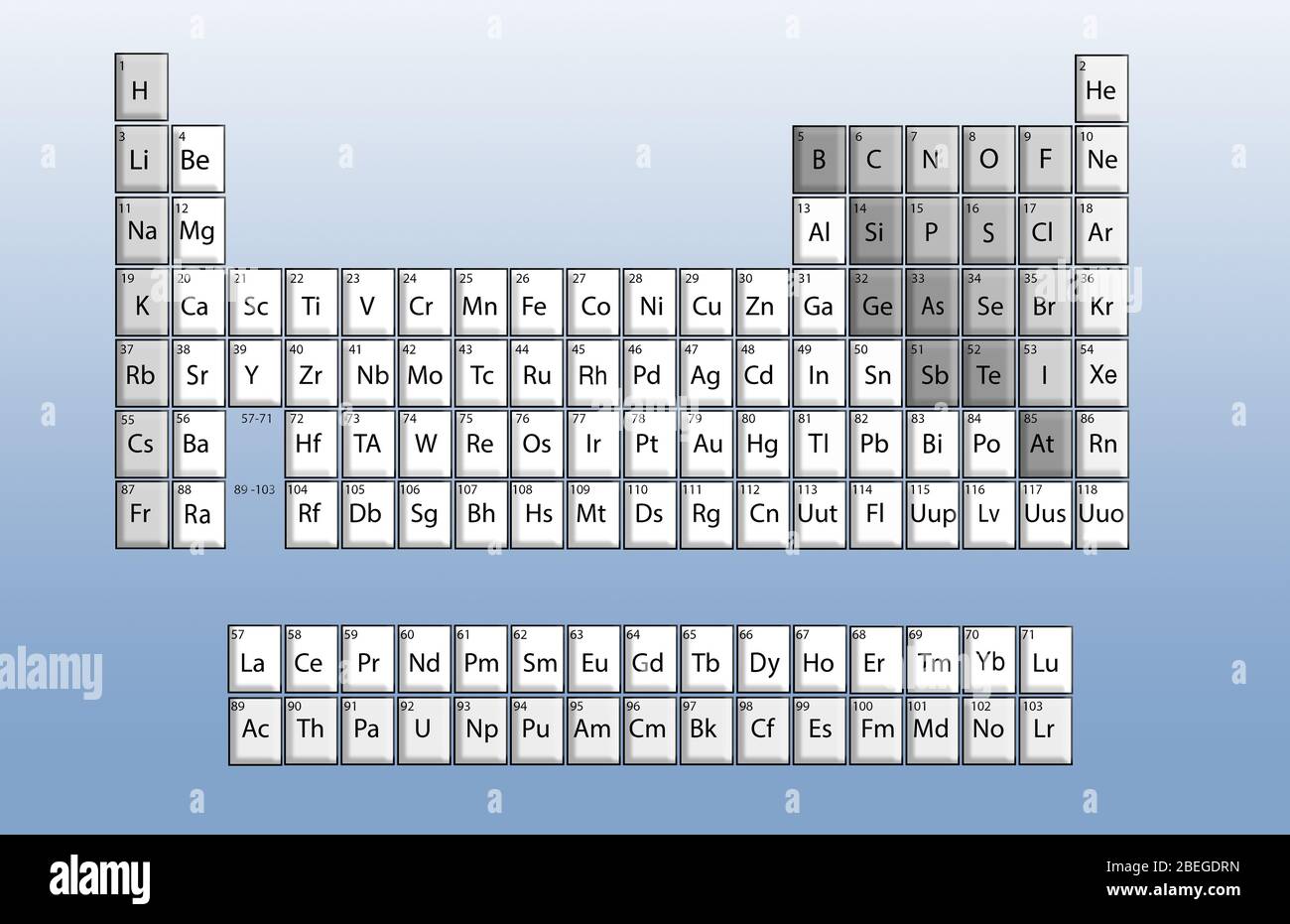 Tableau de classification Banque de photographies et d’images à haute ...