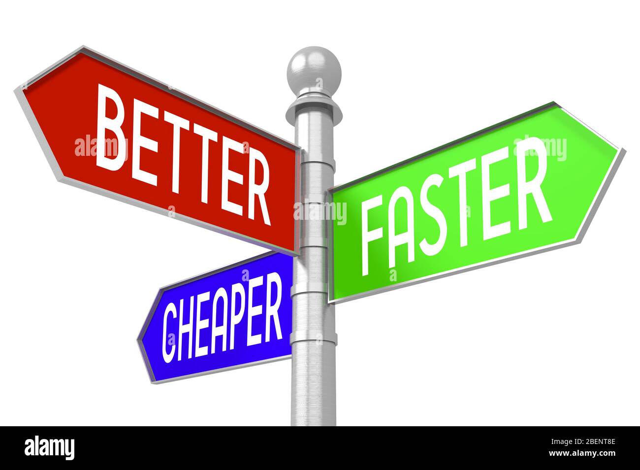 Faster better cheaper Banque de photographies et d’images à haute ...