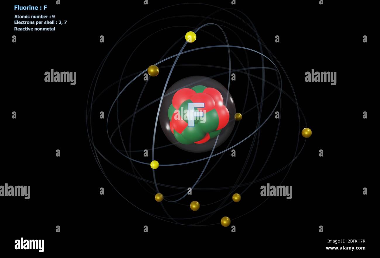 Atome de fluor Banque de photographies et d’images à haute résolution ...
