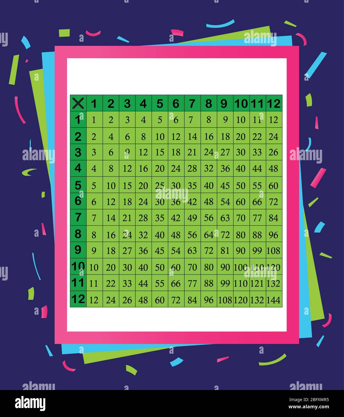 Multiplication table vector Banque de photographies et d’images à haute ...