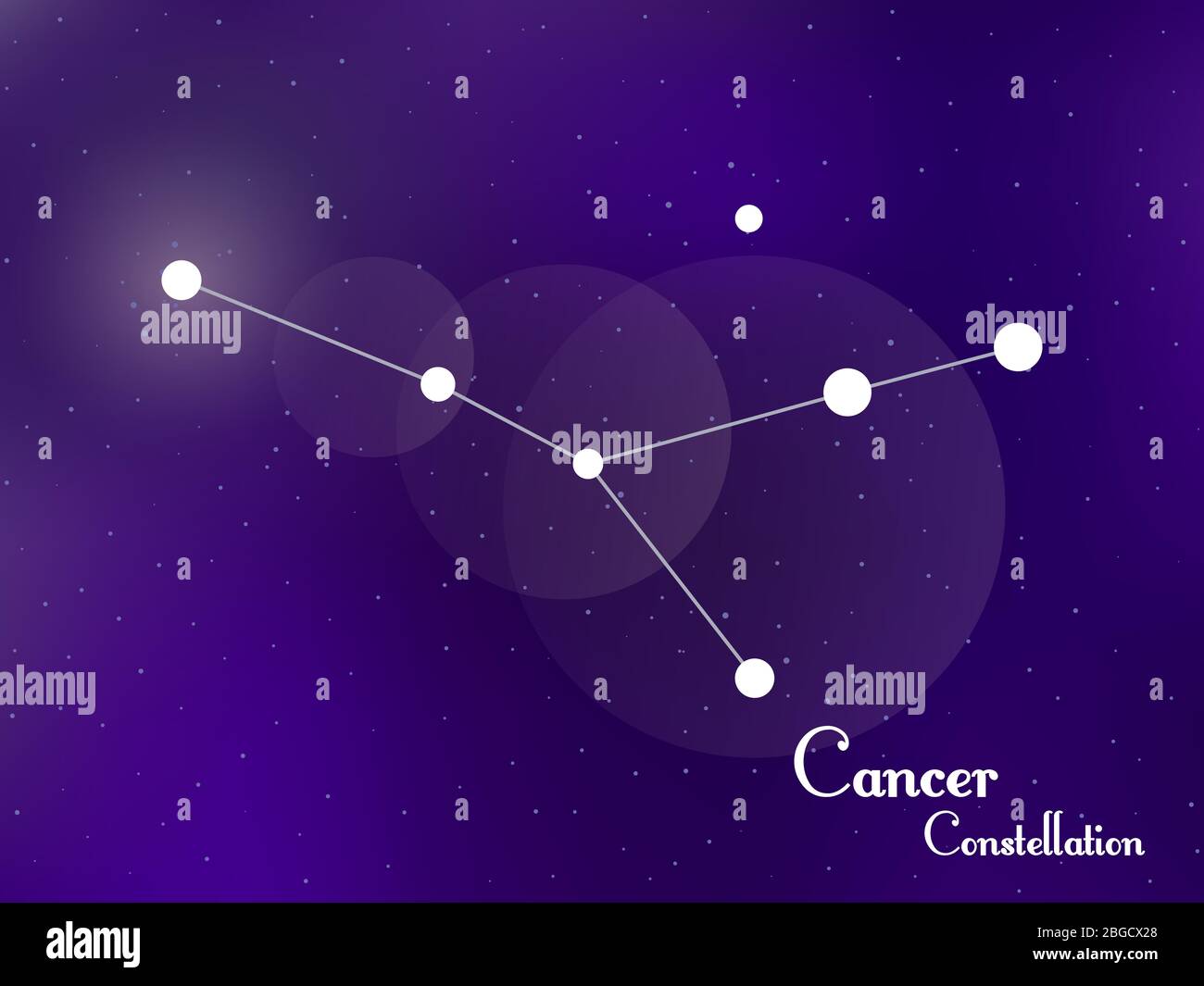 Constellation du cancer. Ciel étoilé. Grappe d'étoiles, galaxie. Espace ...