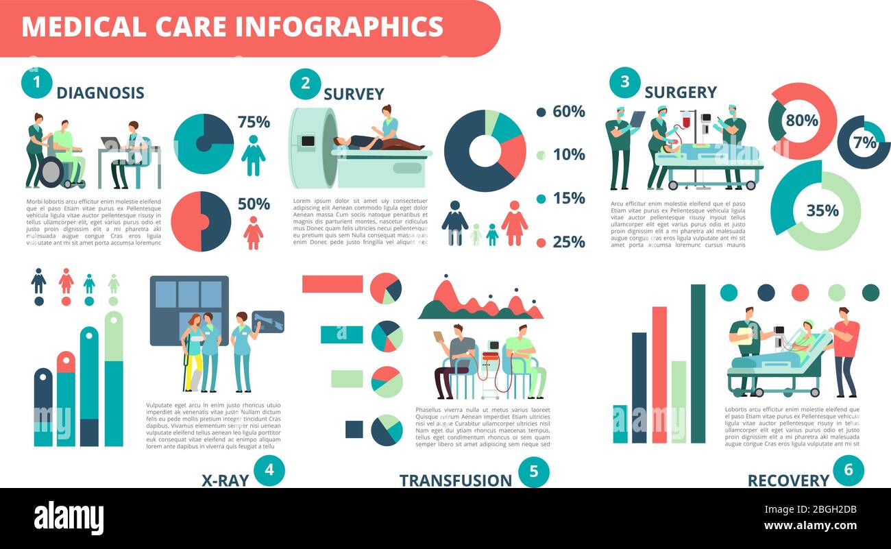 Intérieur de l'hôpital avec patients de test par médecin. Infographie ...