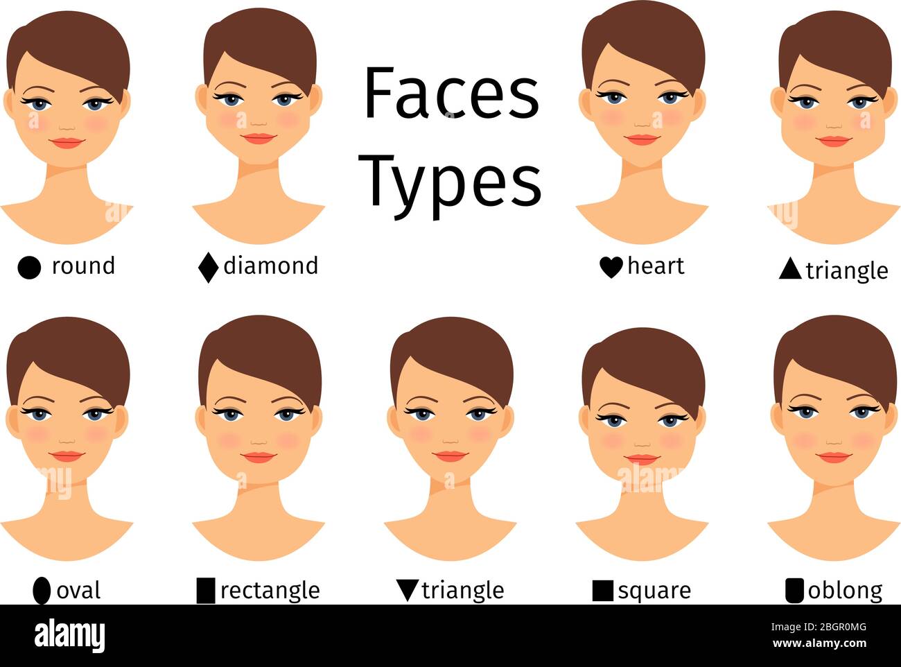 Formes de faces femelles. Tableau vectoriel des types de visage womans ...