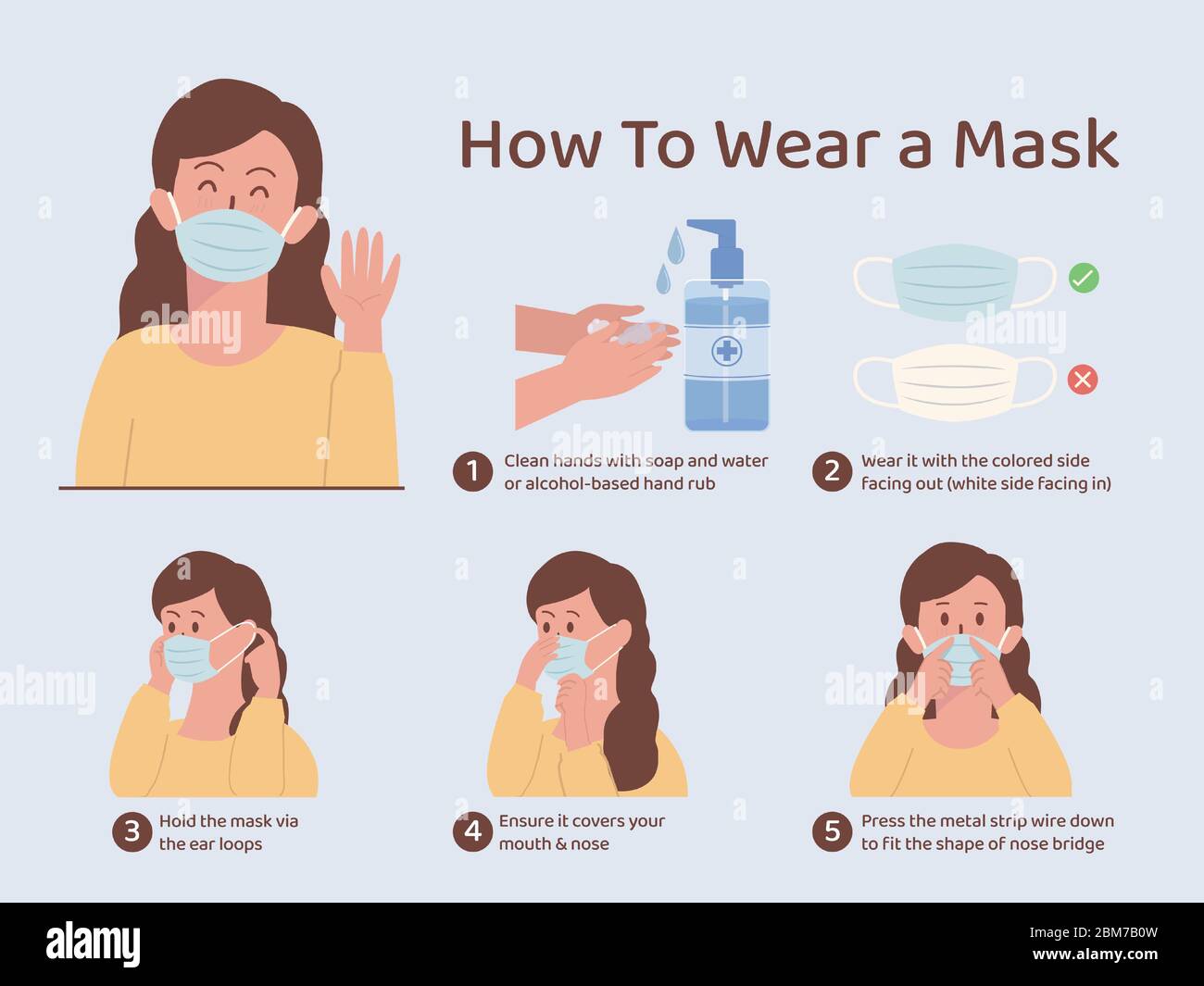 Comment porter un masque pour prévenir les virus et les bactéries ...