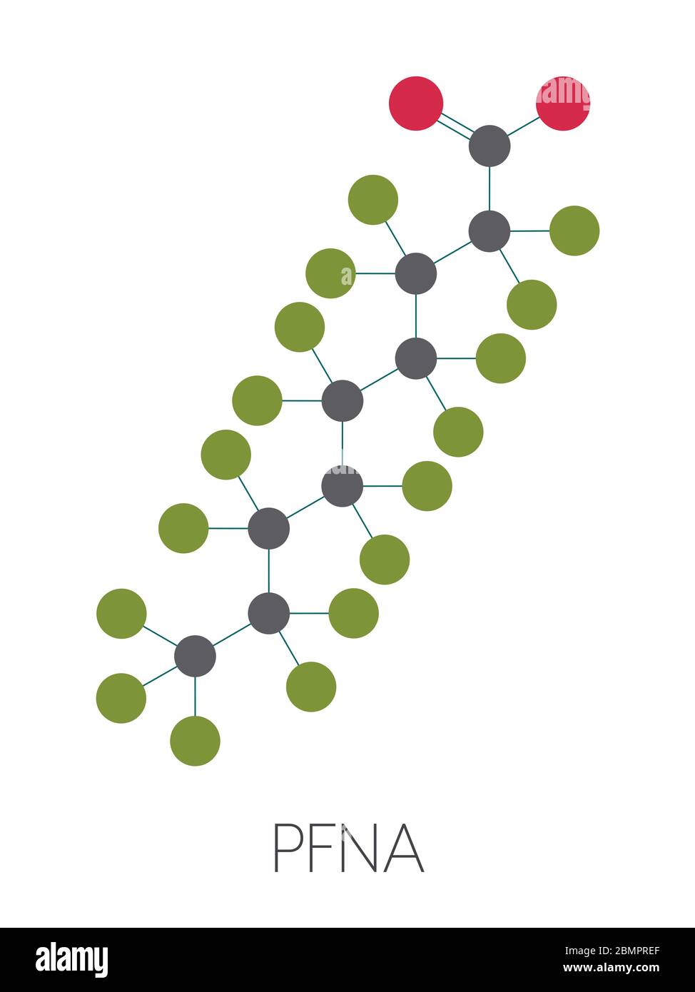 Molécule d'agent tensioactif d'acide perfluoronanoïque (PFNA ...