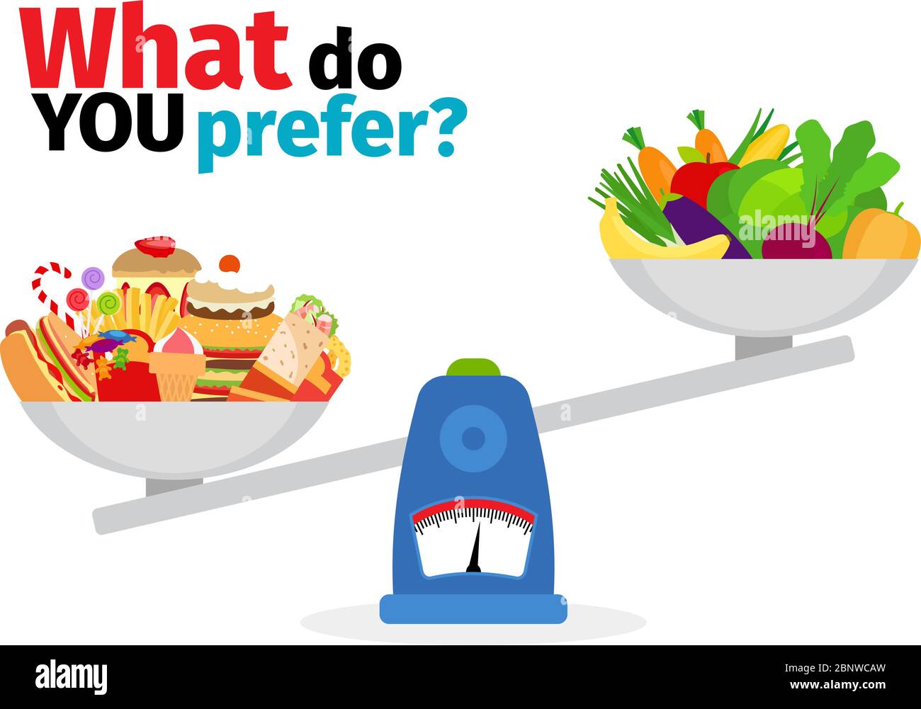 Aliments gras Banque d'images vectorielles - Alamy