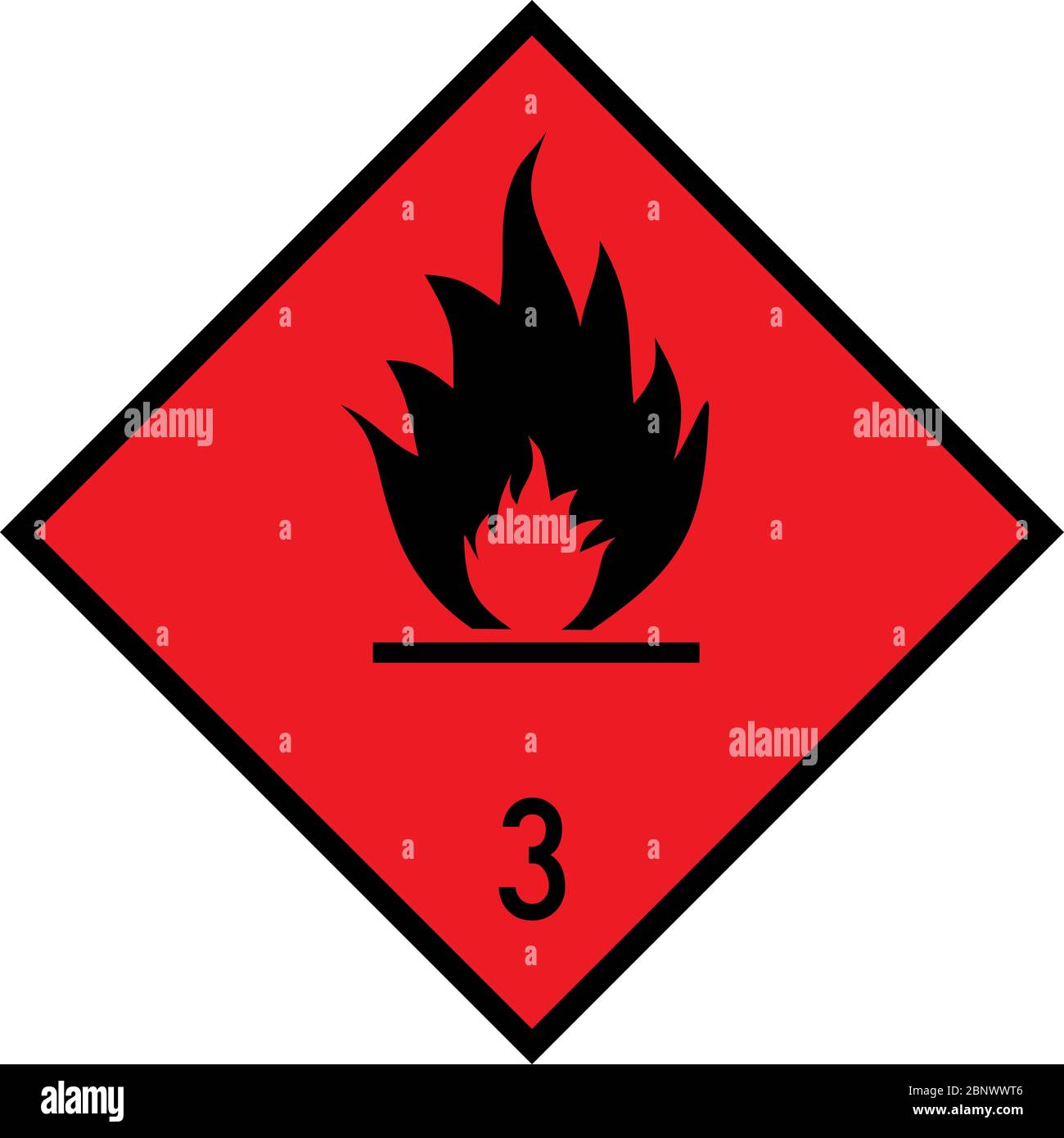 Inflammable de classe 3 Banque d'images vectorielles - Alamy