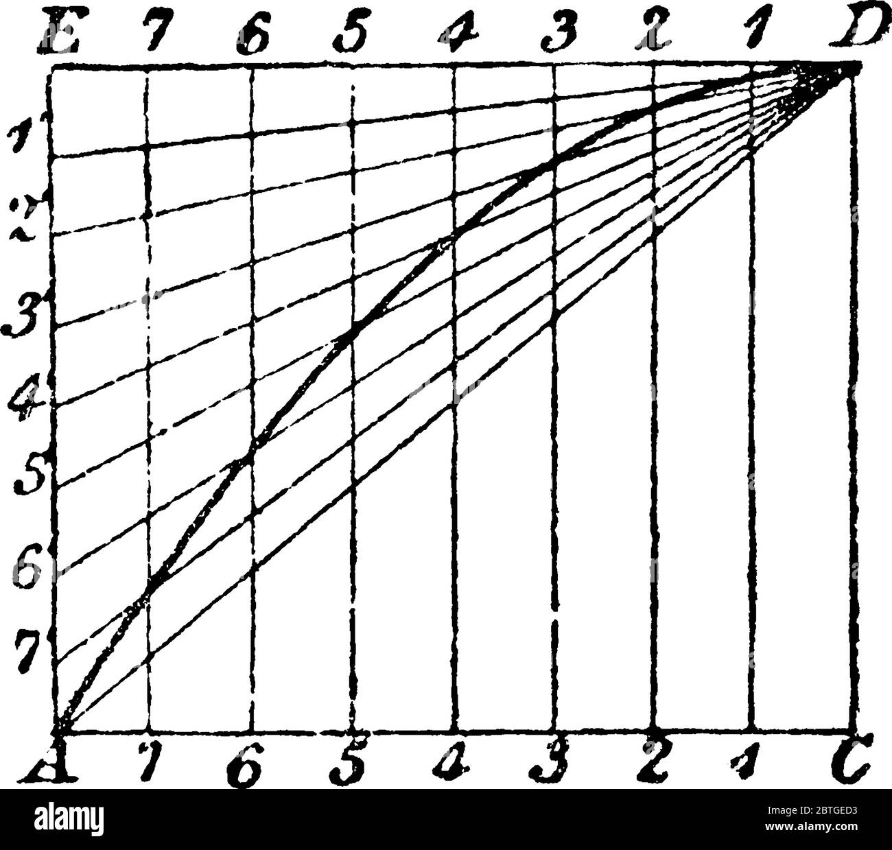 Parabole des lignes Banque d'images vectorielles - Alamy