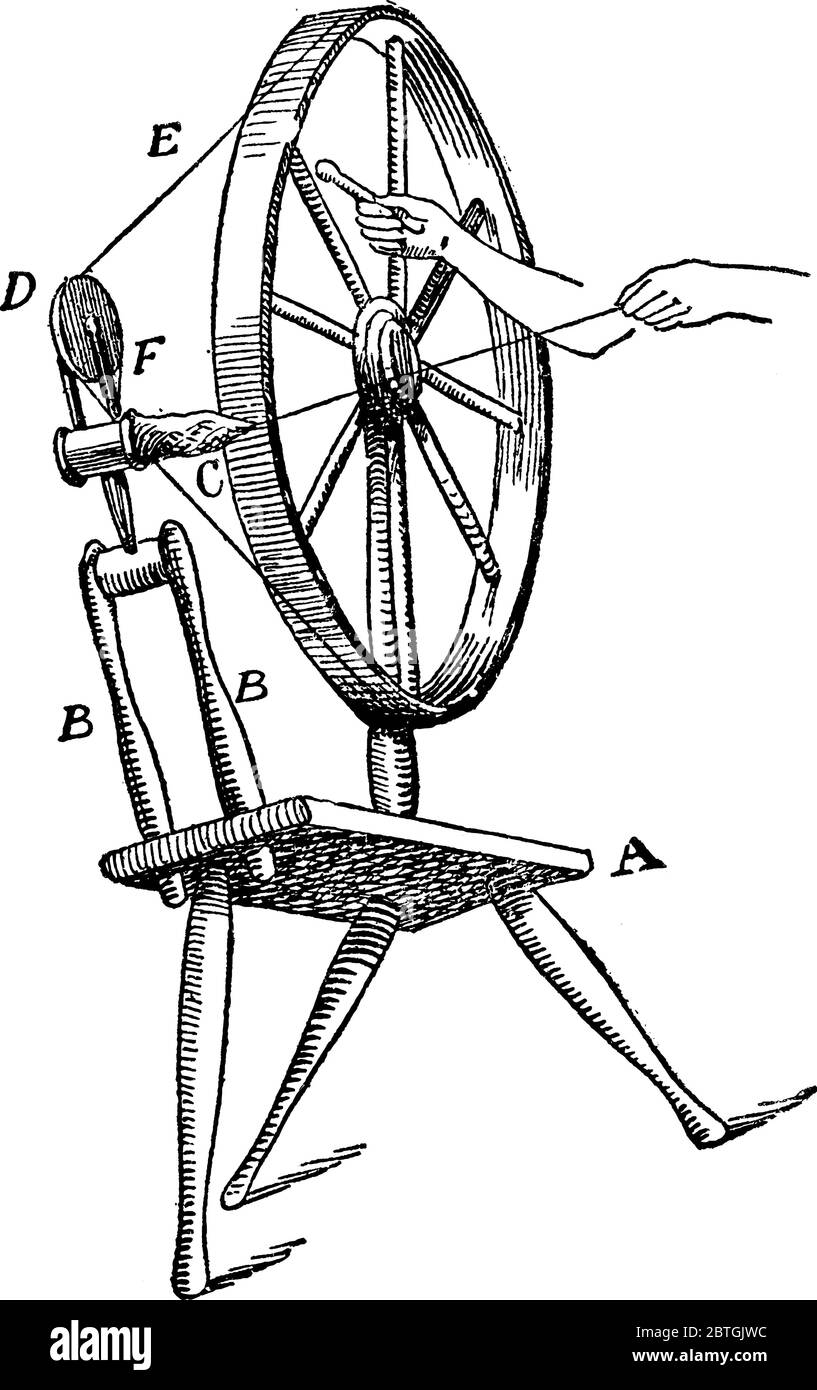 machine à tourner avec deux roues de petite et grande taille, dessin de ...