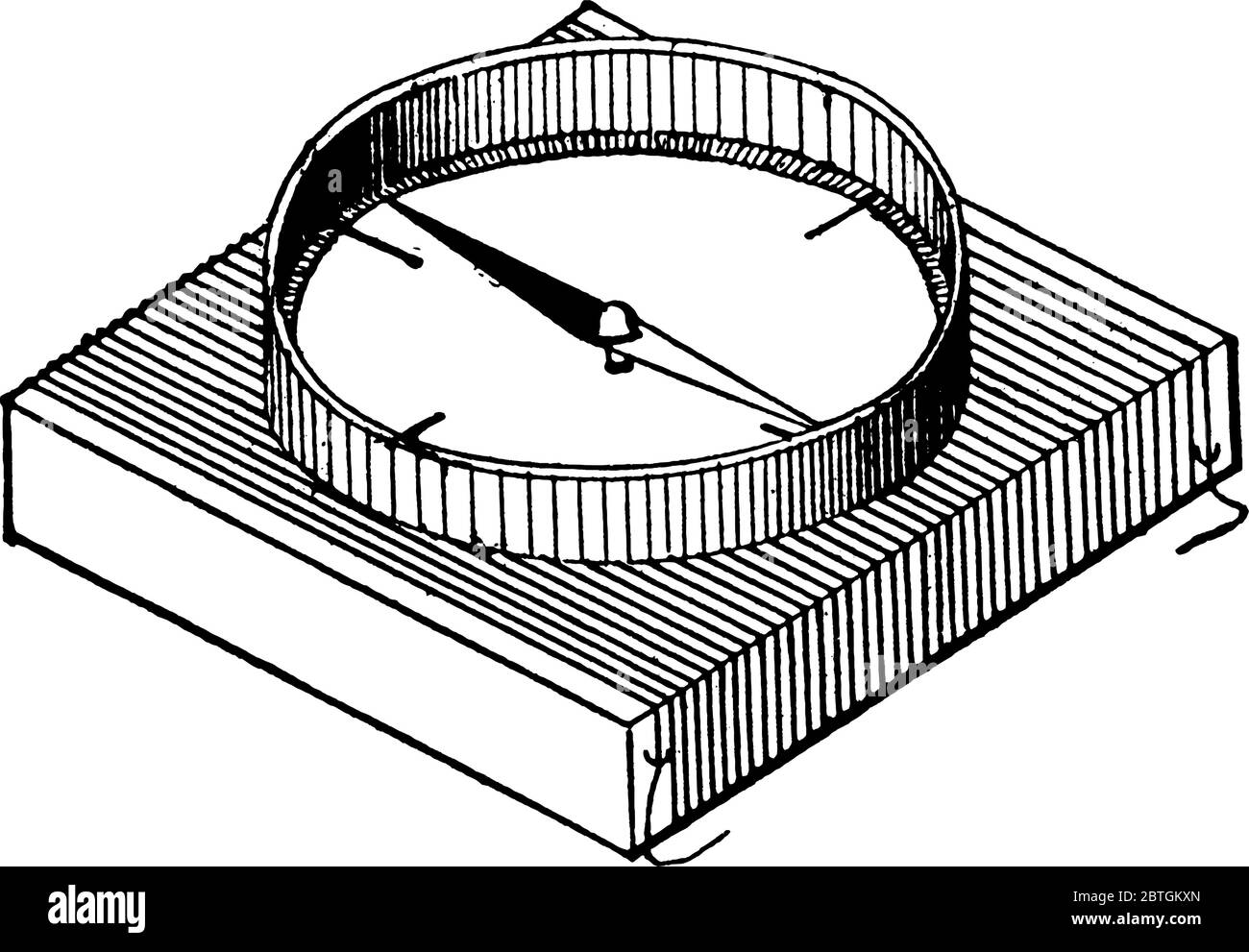 Directions cardinales géographiques Banque d'images noir et blanc - Alamy