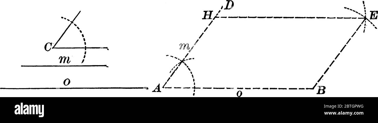 Les deux lignes parallèles m, o sont les côtés du parallélogramme en ...