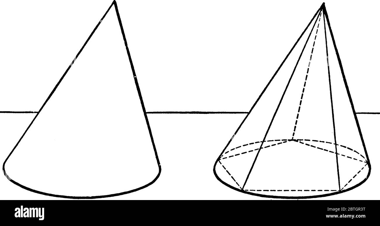 Diagramme de deux cônes de même taille dans lequel décrire également le ...