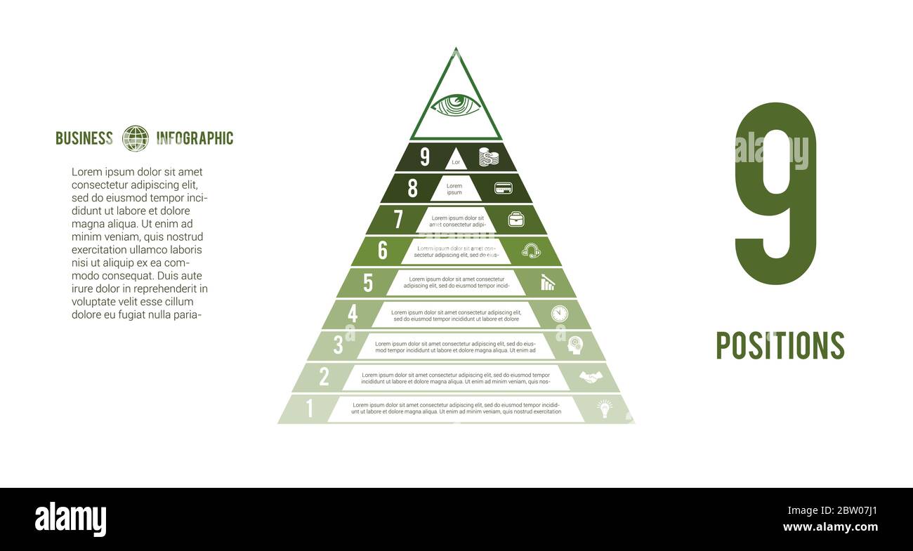 Modèle d'infographie sur les processus métier. Pyramide pour 9 zones de ...