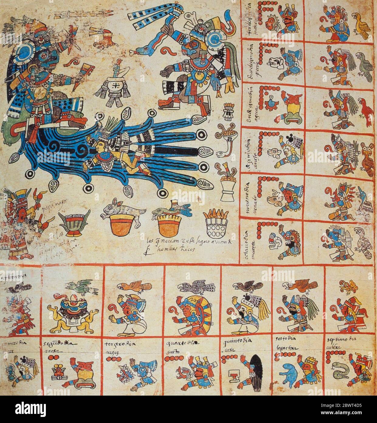 Codex Borbonicus Banque d'image et photos - Alamy