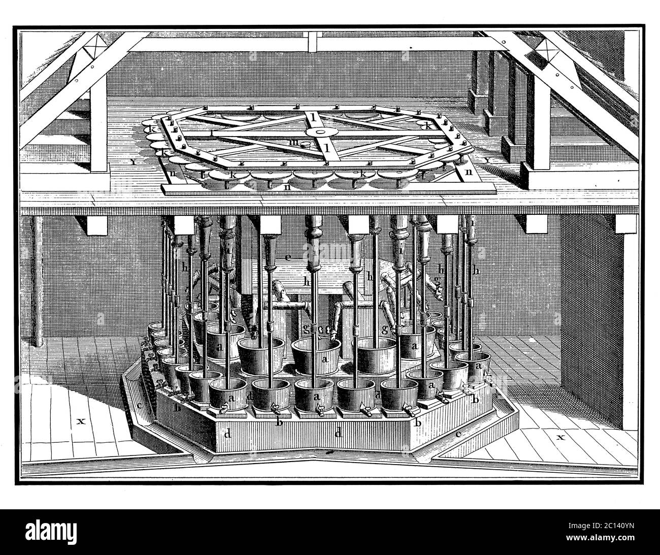 Old washing machine antique drawing Banque de photographies et d’images ...