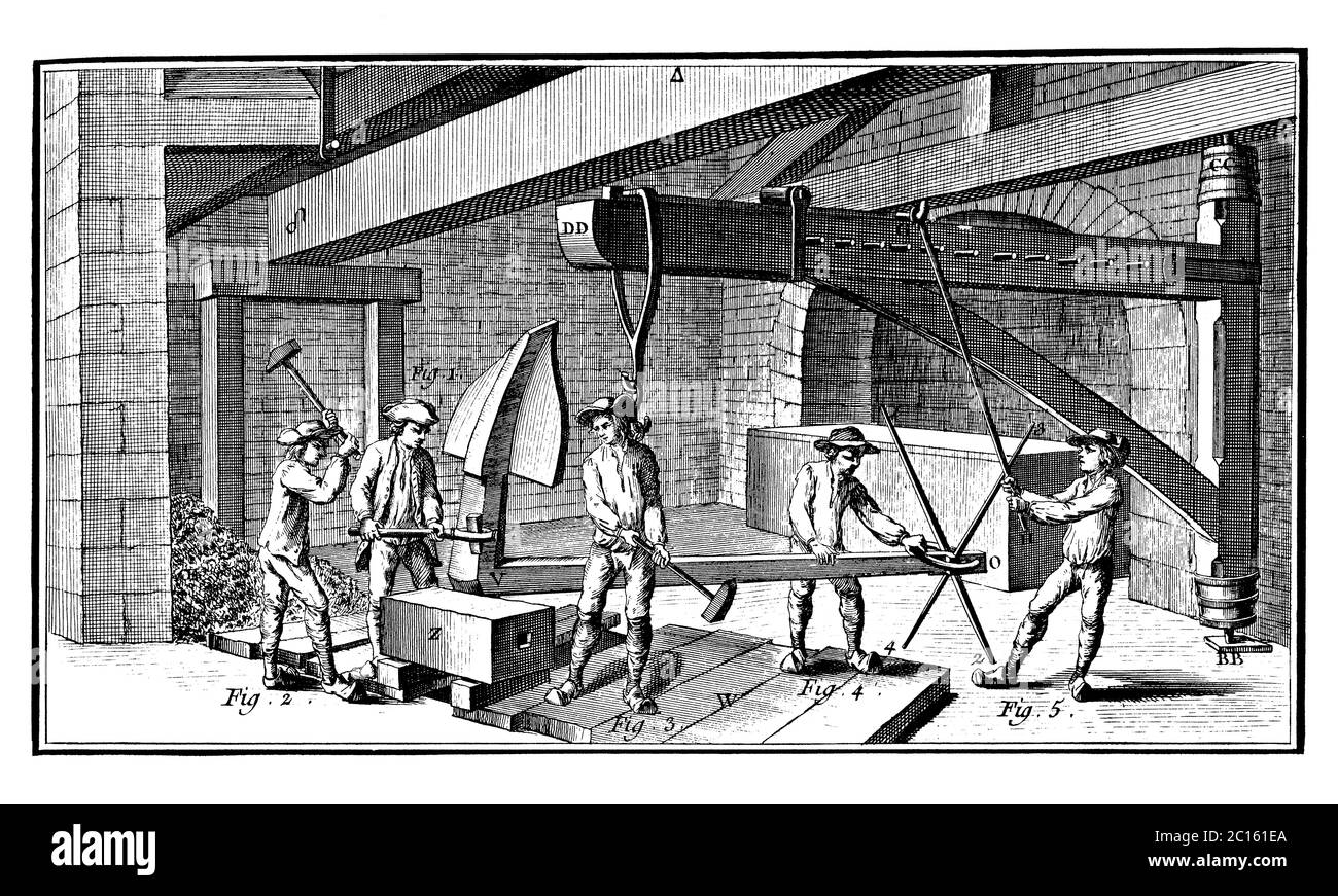 illustration du xviiie siècle d'un processus de forgeage d'une ancre ...