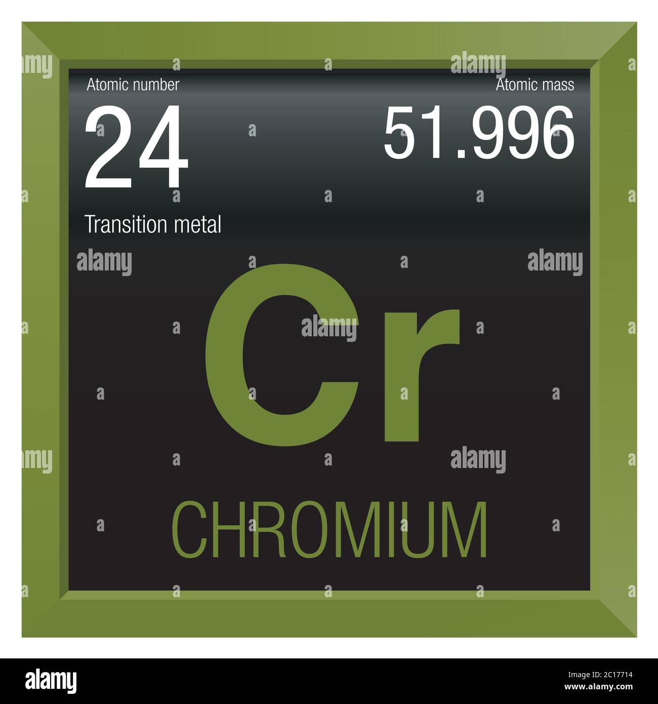 Symbole de chrome. Élément numéro 24 du tableau périodique des éléments ...