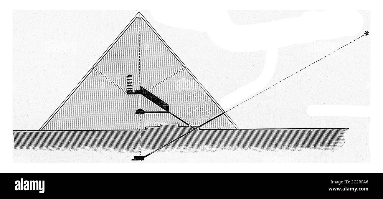 Cheops pyramid illustration Banque d'images détourées - Alamy