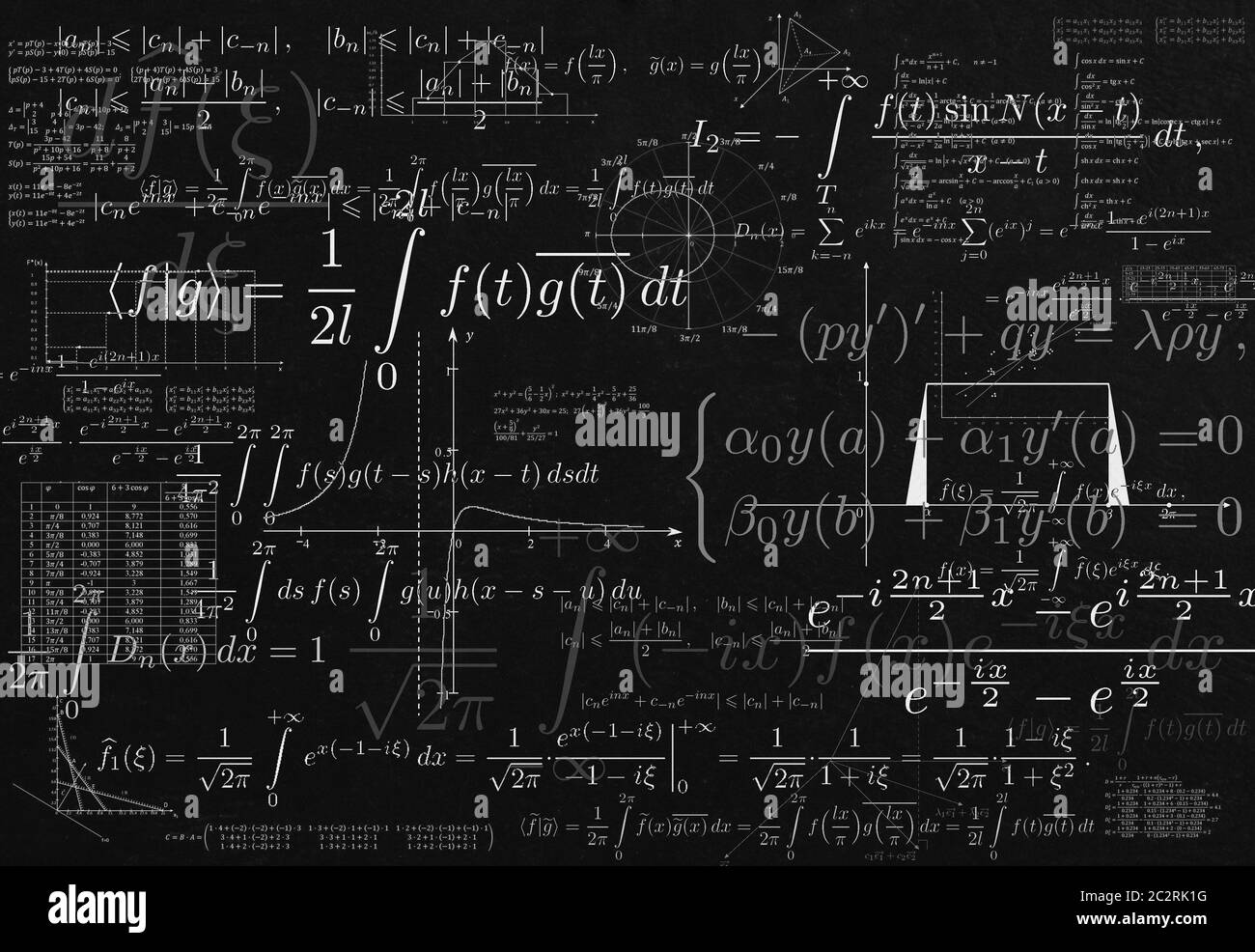 Mathématiques formules Banque de photographies et d’images à haute ...