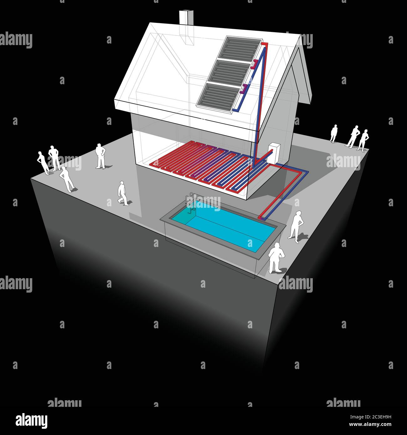 schéma d'une maison individuelle avec chauffage au sol et piscine ... schéma d'une maison individuelle avec chauffage au sol et piscine ...