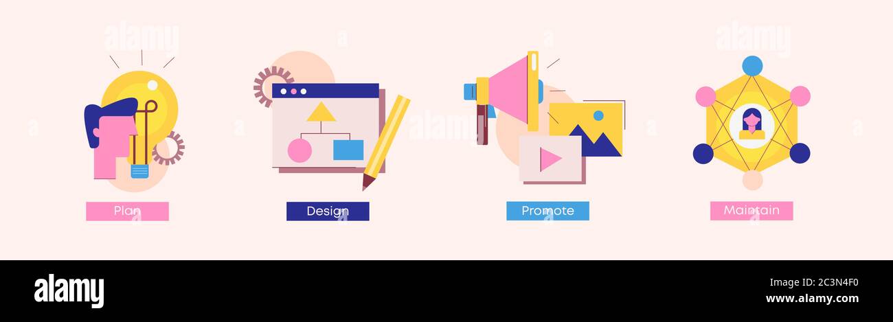 Illustration des étapes de mise en œuvre du développement du projet ...