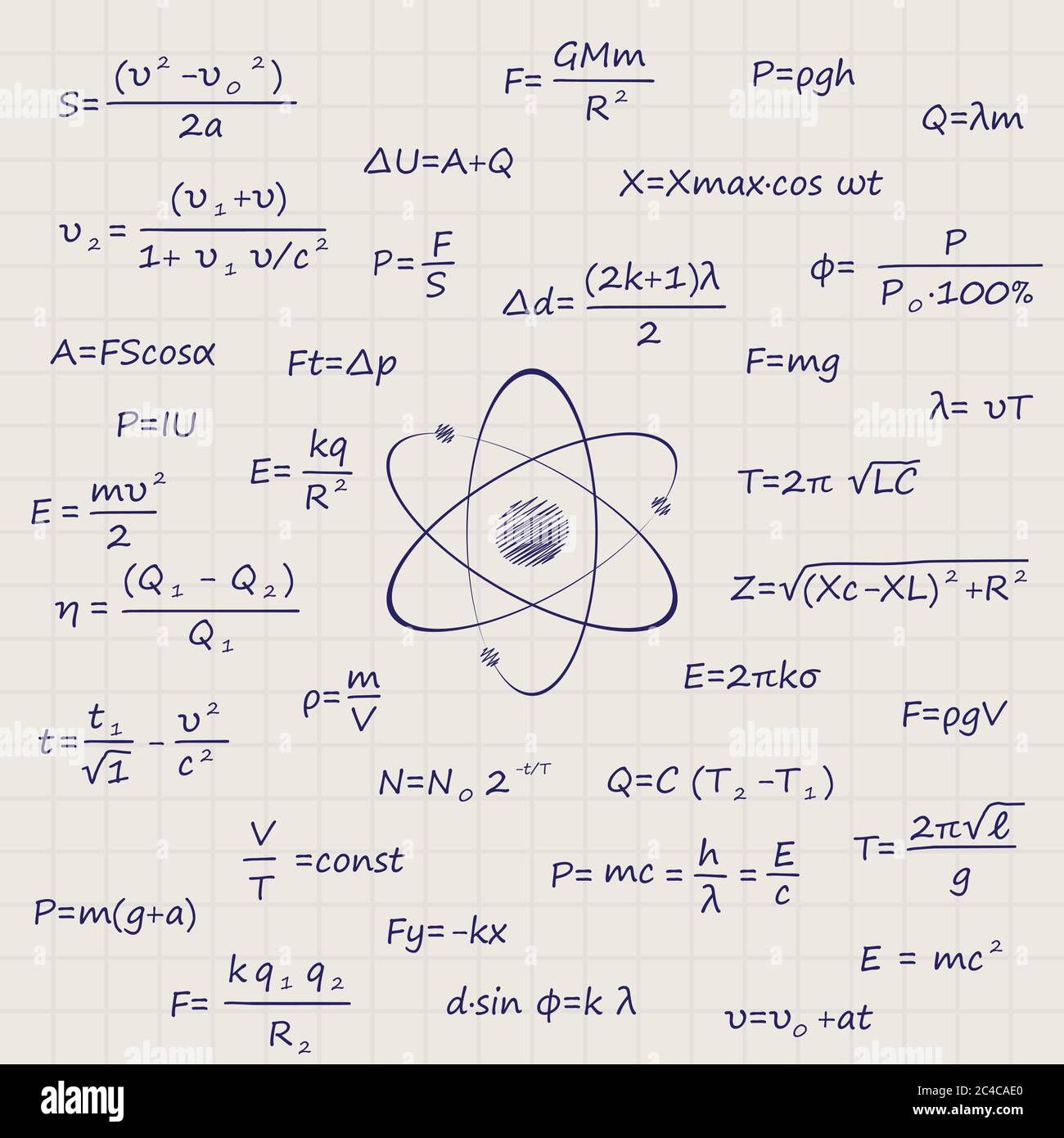feuille de cahier avec formules scientifiques. Arrière-plan physique ...
