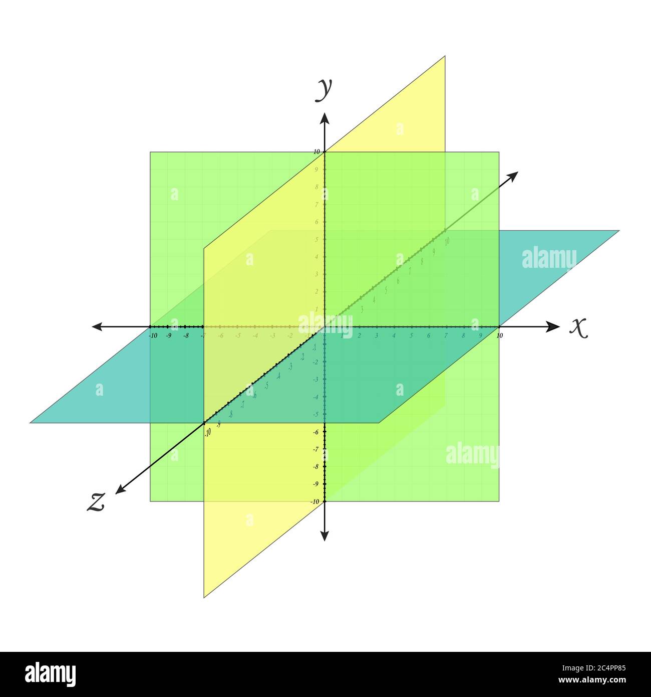 Grille de perspective du système de coordonnées cartésien en trois ...