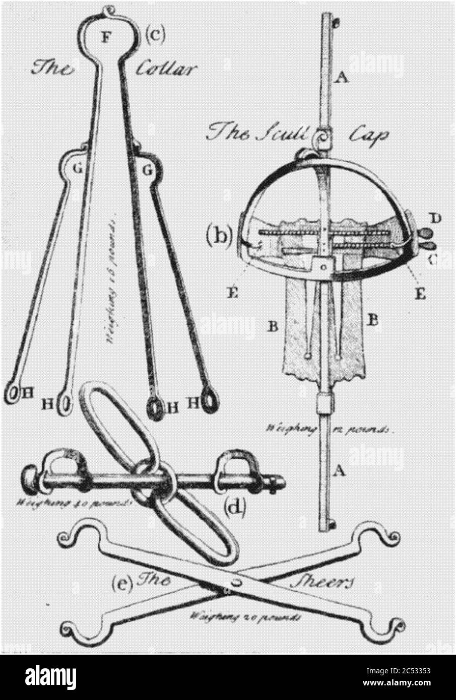 Instruments de torture utilisés dans la prison de Marshalsea, 1729 ...
