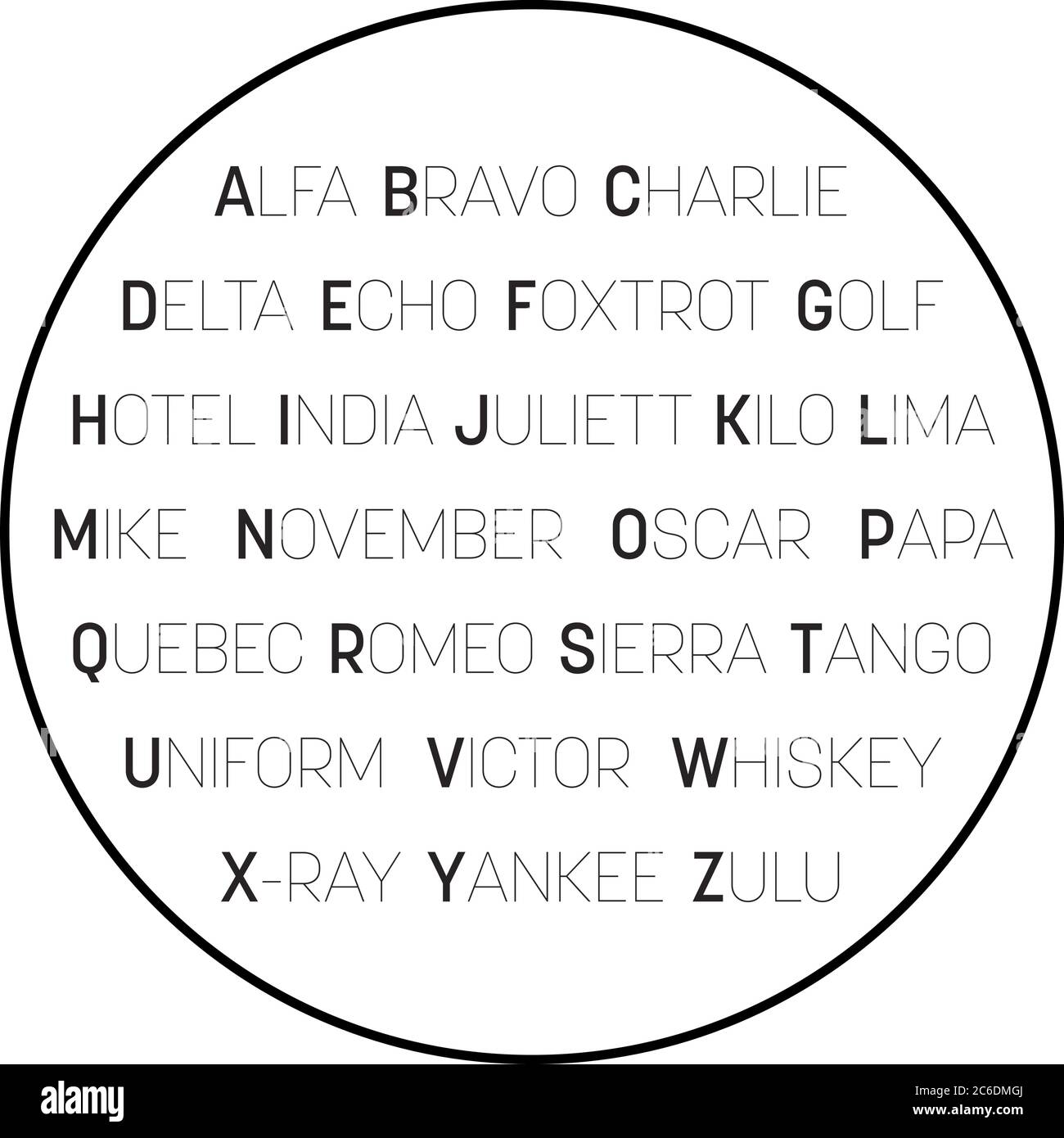 Alphabet phonétique OTAN - texte dans le cercle. Illustration ...