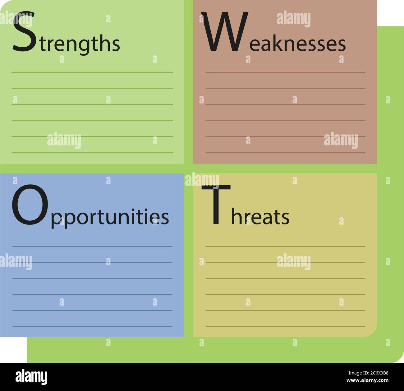 Analyse SWOT modèle de couleur points forts points faibles opportunités ...