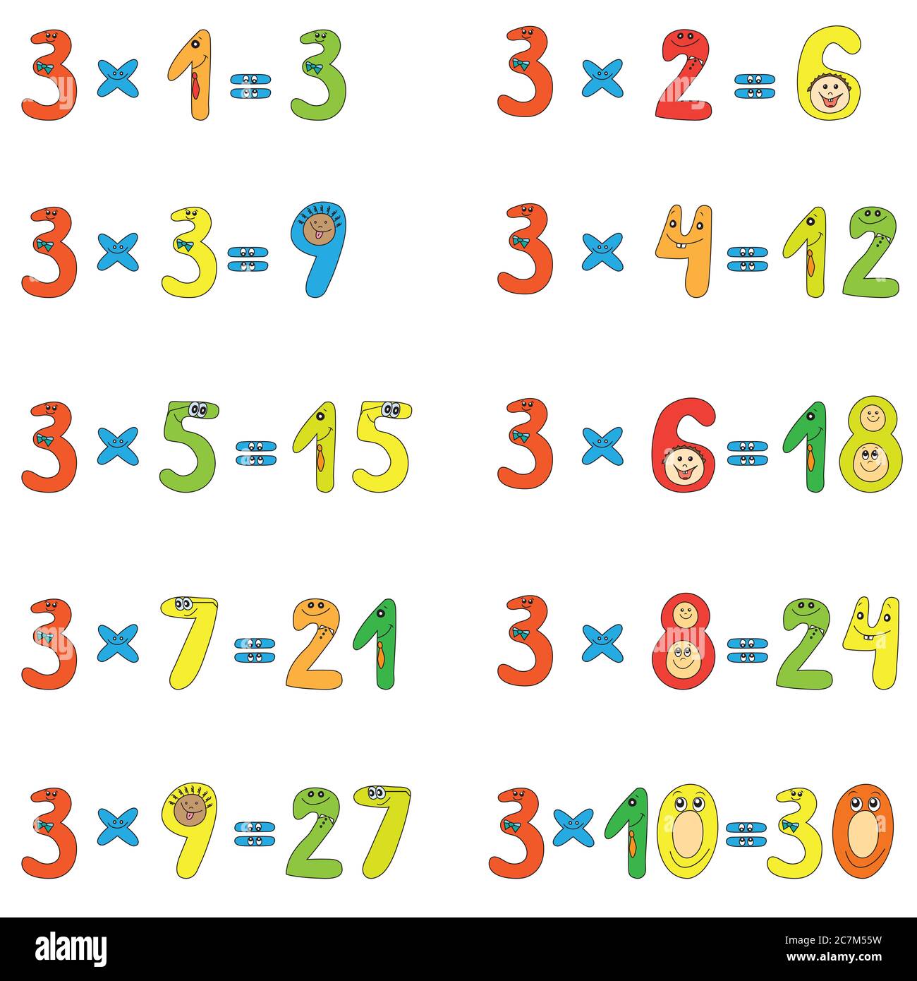 Multiplication table vector Banque de photographies et d’images à haute ...