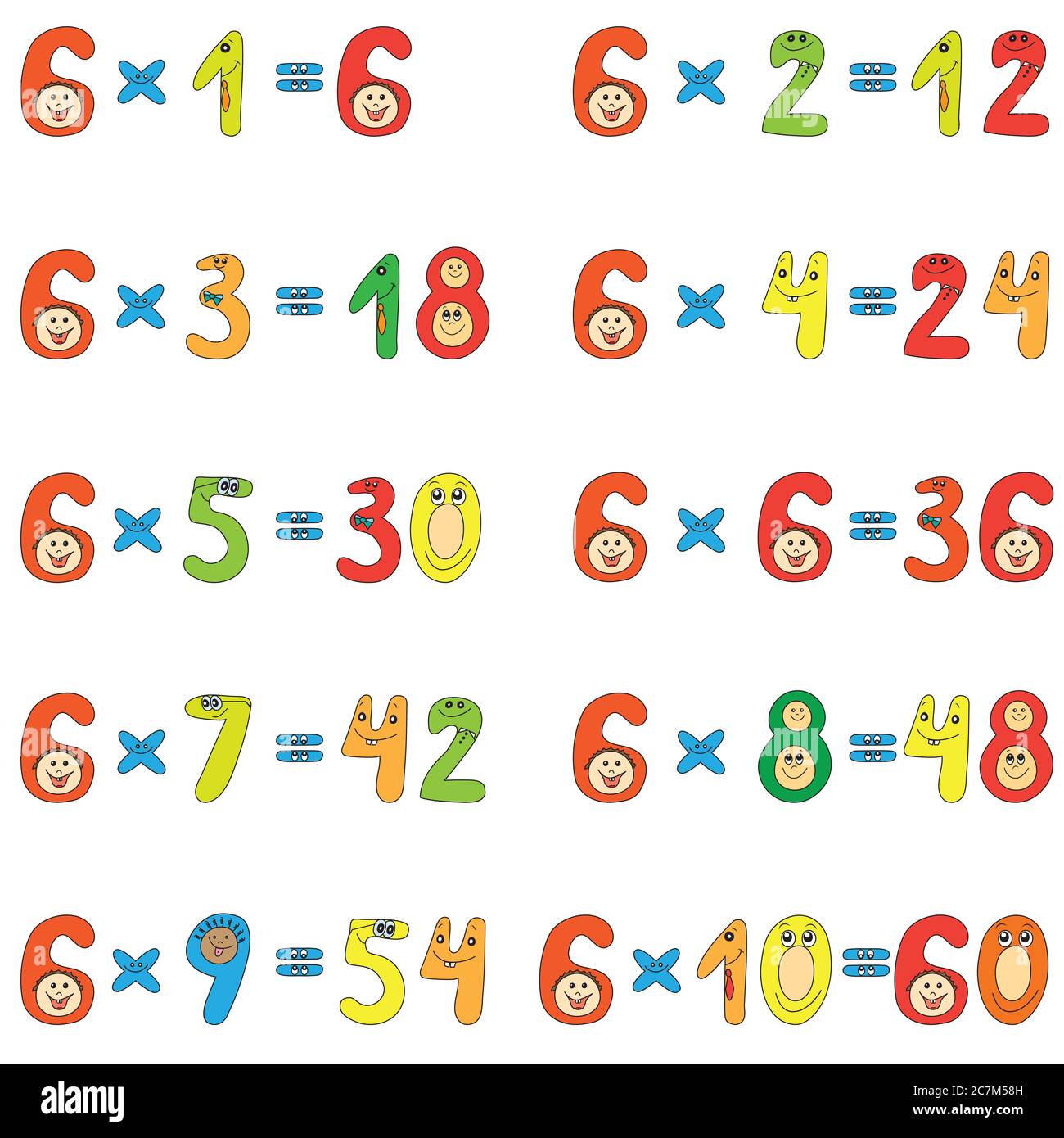 Tableau de multiplication des chiffres amusants Photo Stock - Alamy