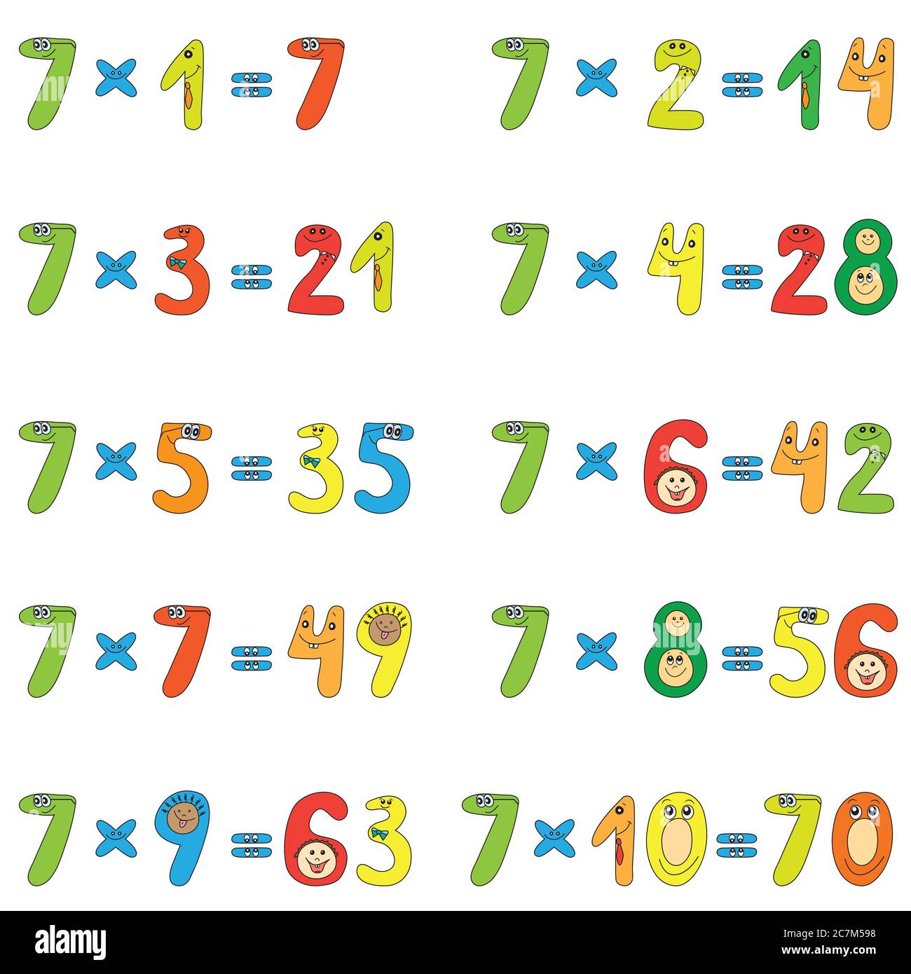 Tableau de multiplication des chiffres amusants Photo Stock - Alamy