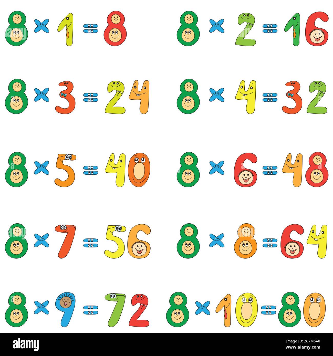 Multiplication table vector Banque de photographies et d’images à haute ...