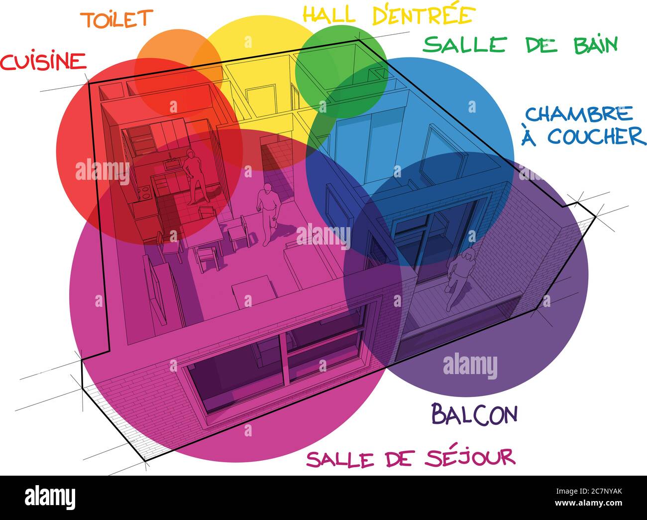 Esquema de vivienda modelo Banque d'images vectorielles - Alamy