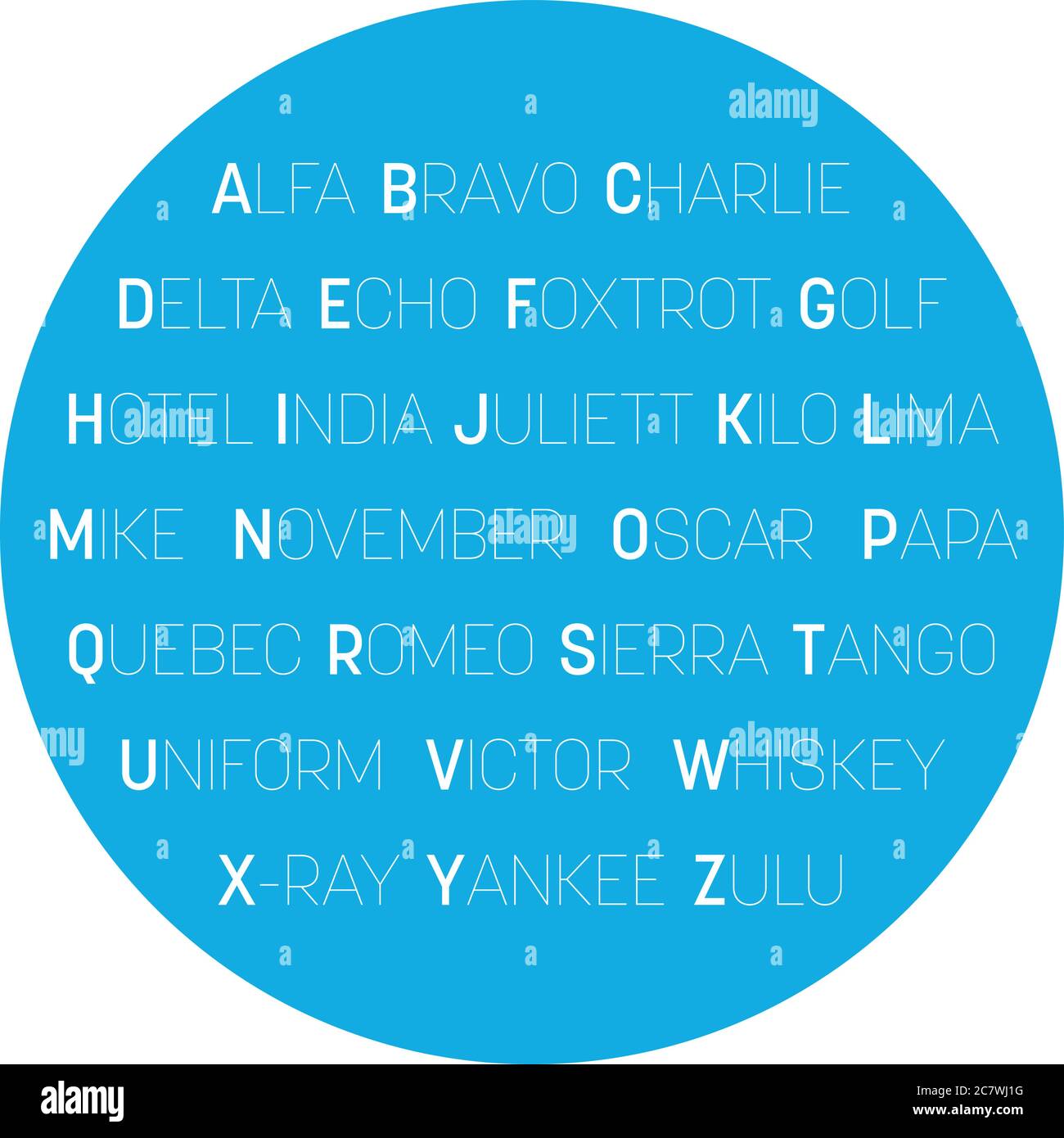 Alphabet phonétique OTAN - texte dans le cercle. Illustration ...