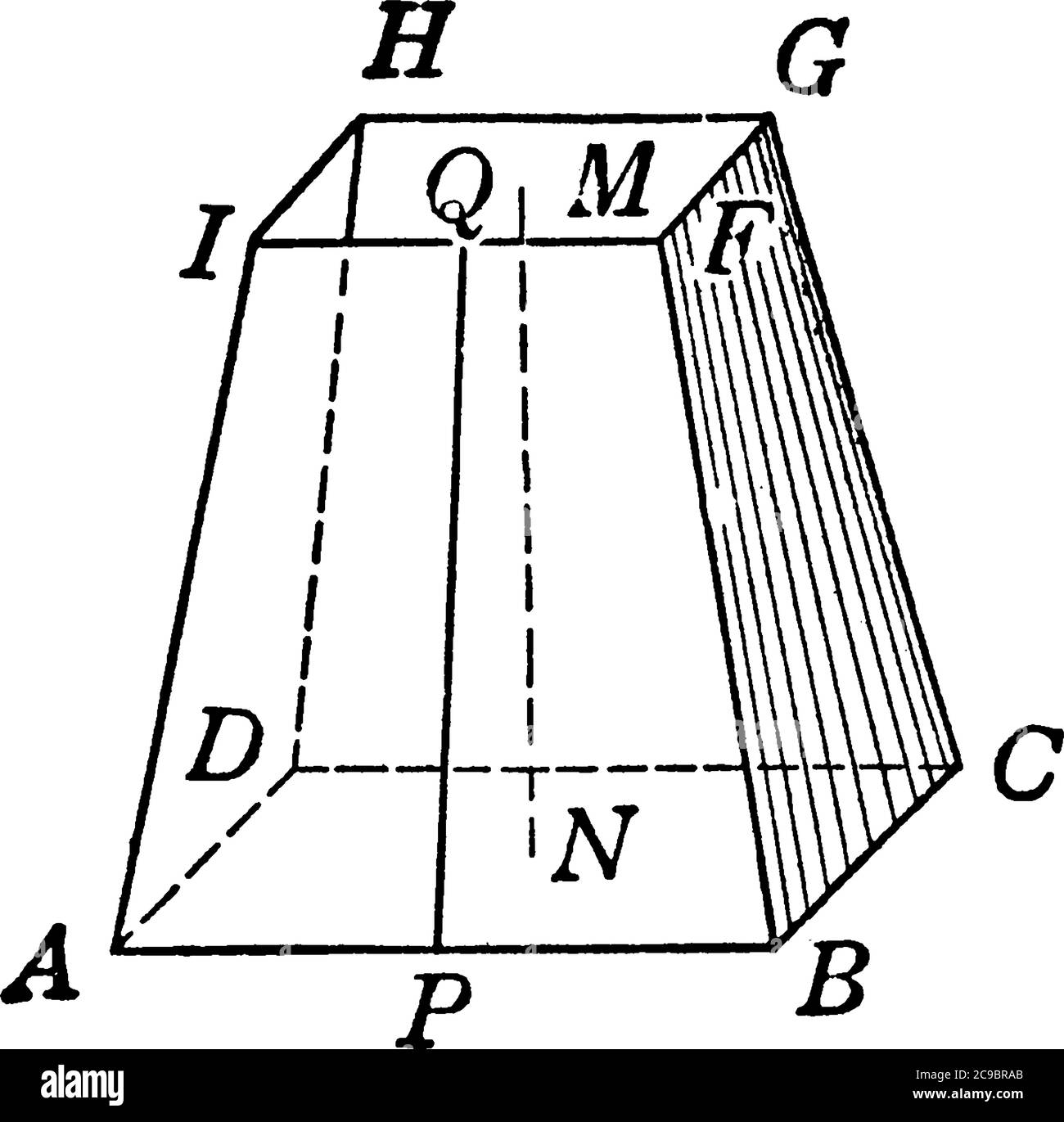 Base de la pyramide Banque d'images vectorielles - Alamy