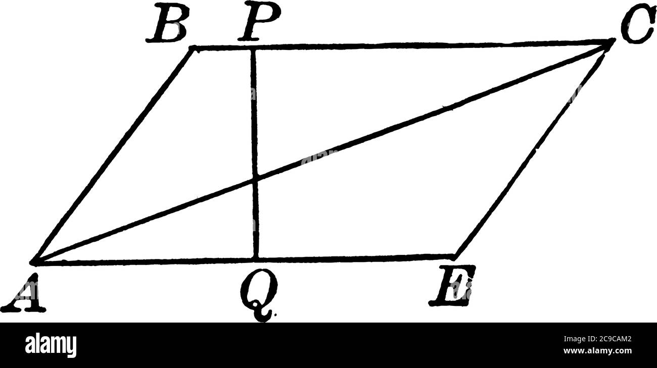 Parallélogramme avec deux paires de côtés parallèles, quatre sommets A ...