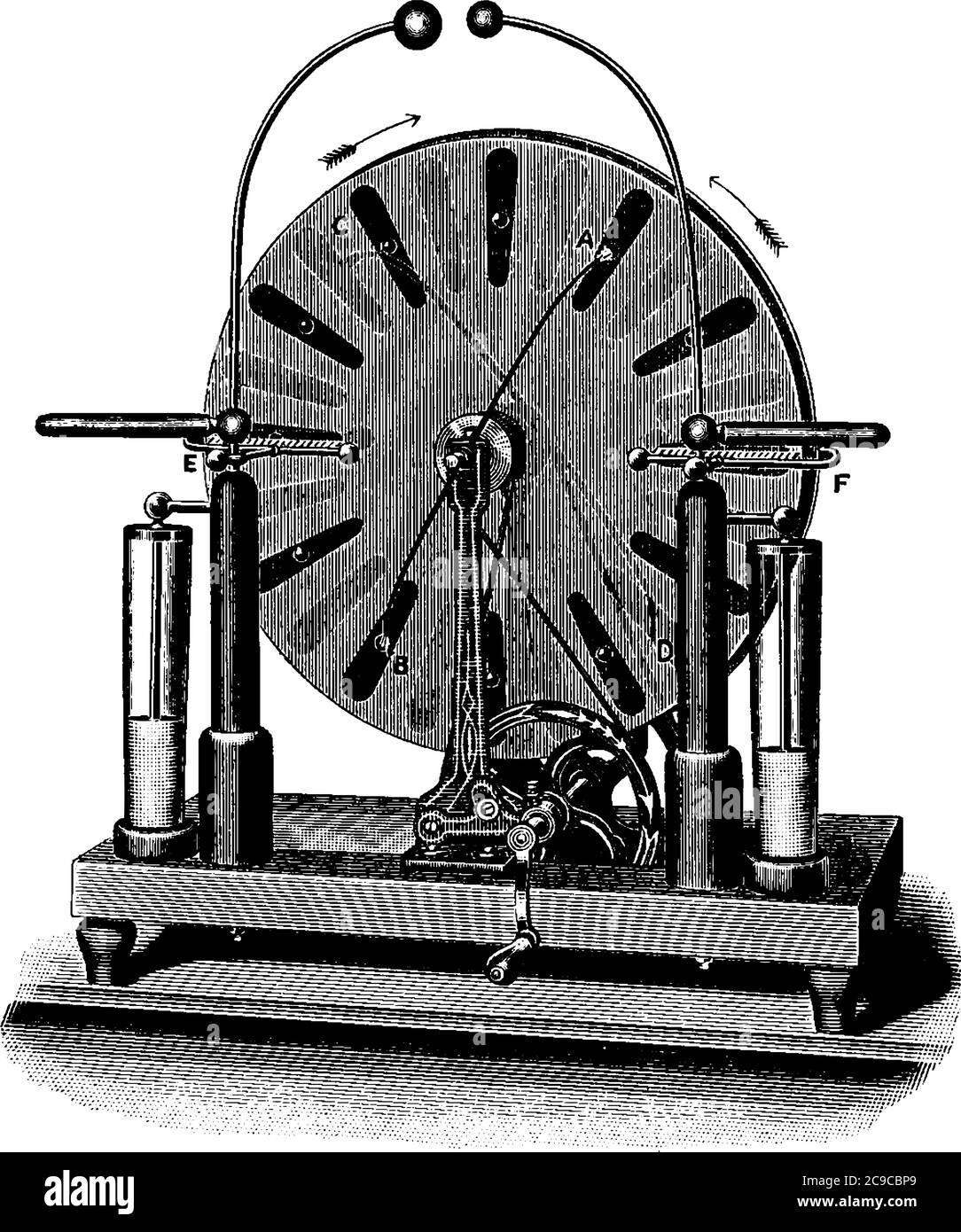 Electrostatic machine Banque d'images vectorielles - Alamy