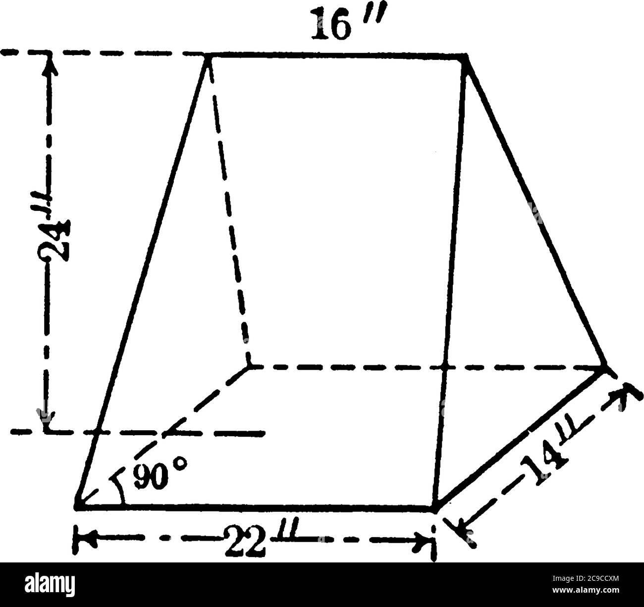 Le Frutum d'une pyramide triangulaire est le résultat de la coupe d'une ...