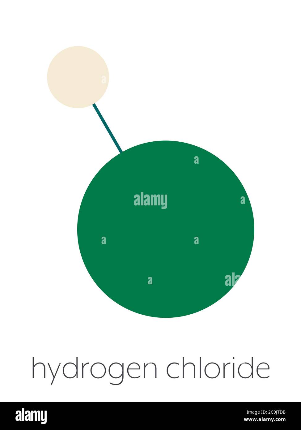 Hcl molecule Banque de photographies et d’images à haute résolution - Alamy