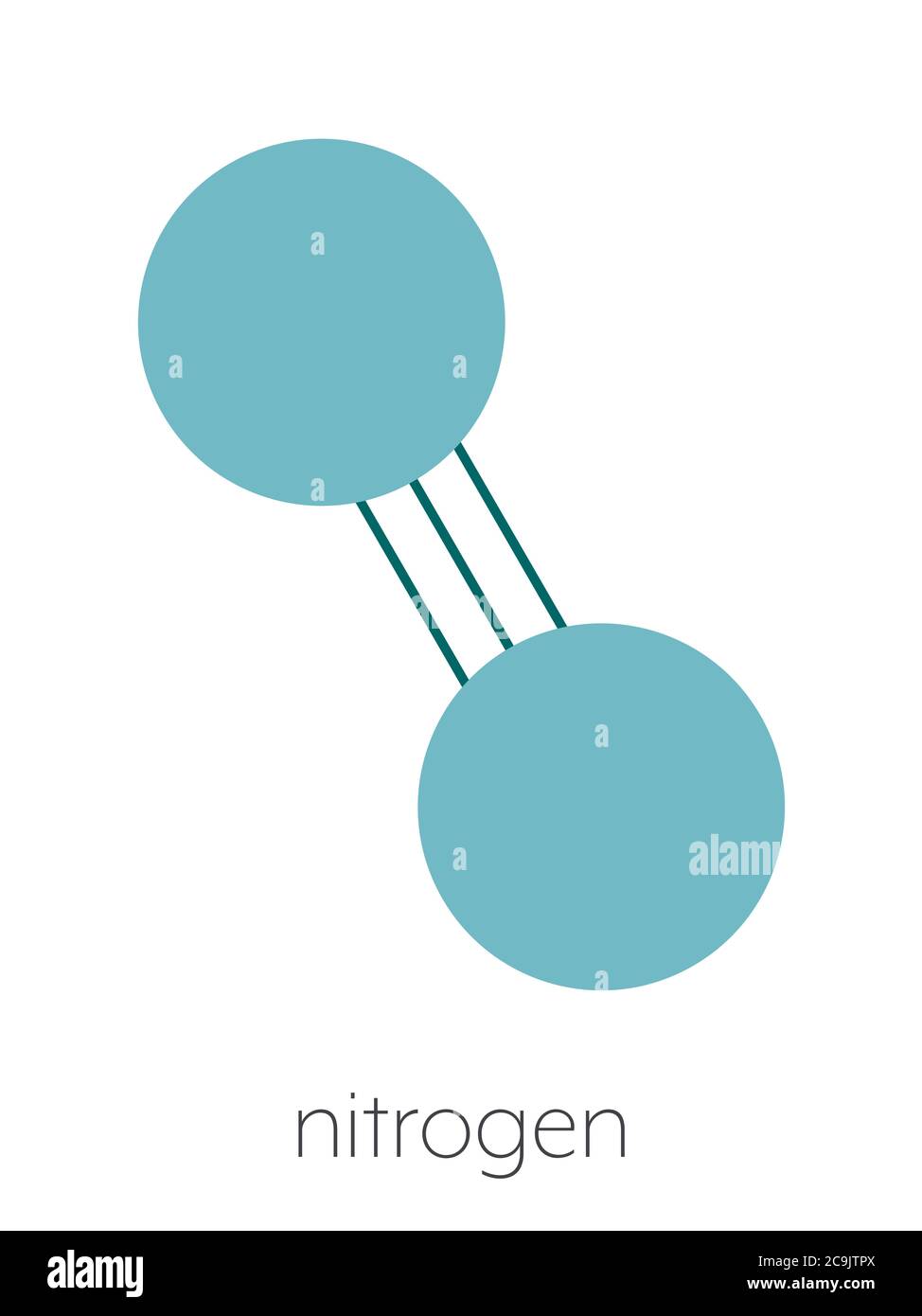 Structure de l'atmosphère terrestre Banque de photographies et d’images ...