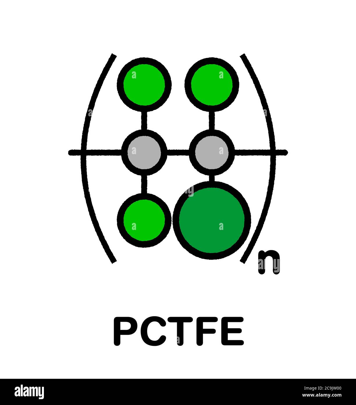 Polymère de polychlorotrifluoroéthylène (PCTFE), structure chimique ...